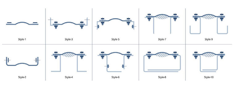 This chart represents only the basic expansion joint designs. Contact ...